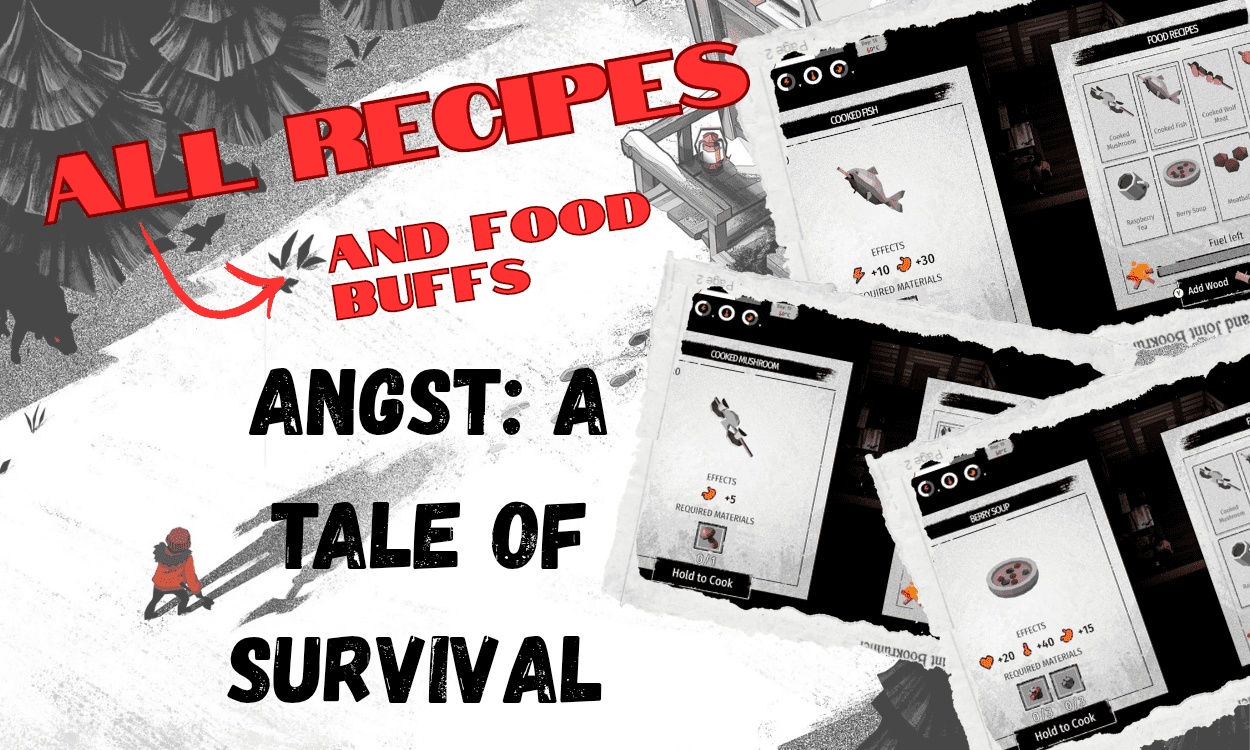 All Recipes and Food Buffs in ANGST: A TALE OF SURVIVAL - Screen Hype